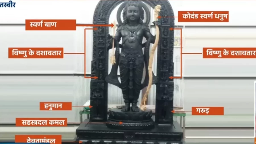 Ram Mandir: Good news for Ram devotees - the first complete picture of Ramlala came out.