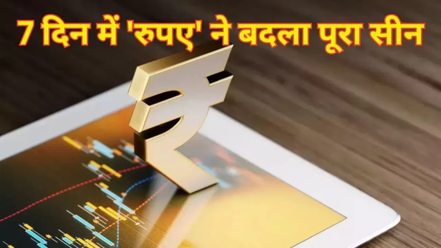 Rupee's winning streak continues | Rupee vs Dollar