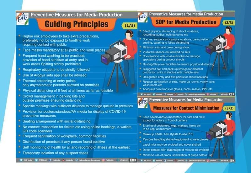 Govt releases guidelines for film shooting; masks must except for ...